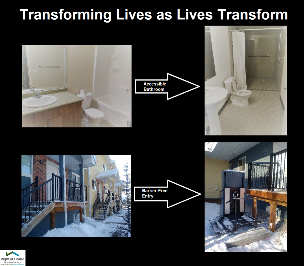 82 Street Corner Homes | Affordable Housing Edmonton | Right At Home ...